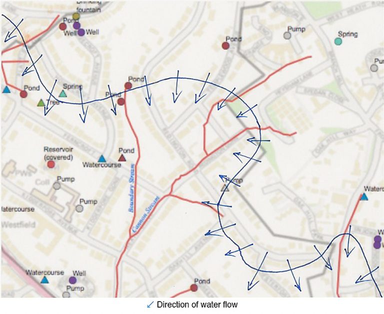 Underground Water – RedFrog Forum